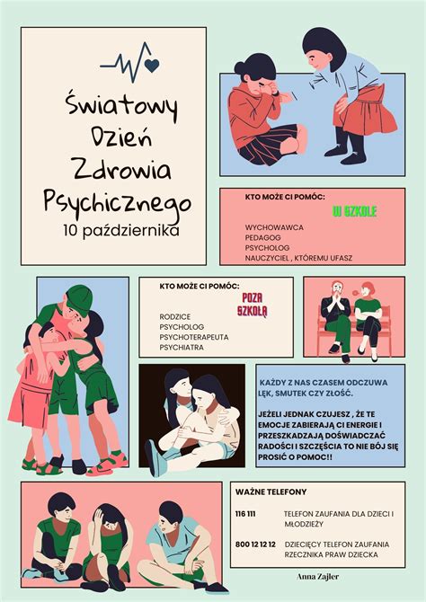 ŚWIATOWY DZIEŃ ZDROWIA PSYCHICZNEGO Szkoła podstawowa w Siemyślu