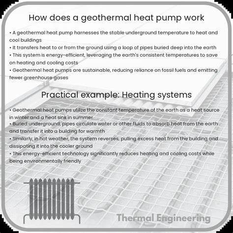 How Does A Geothermal Heat Pump Work