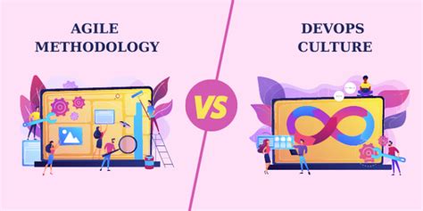devops and agile how to agile and devops interrelated bestarion