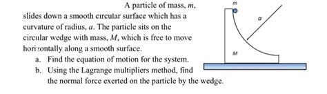 solved a particle of mass m slides down a smooth circular