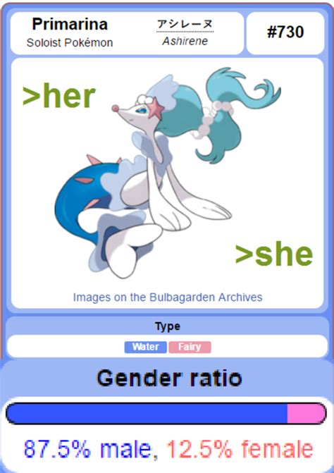 The Sequel Primarina Know Your Meme