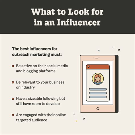 Outreach Marketing Definition Benefits And Examples Off