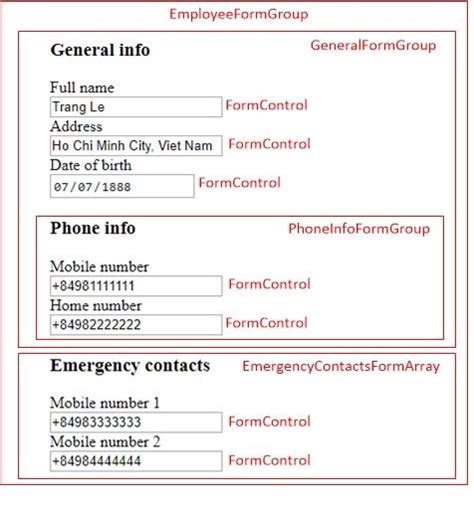 angular reactive forms how to structure your nested forms by tráng lê medium