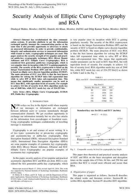 pdf security analysis of elliptic curve cryptography and rsa