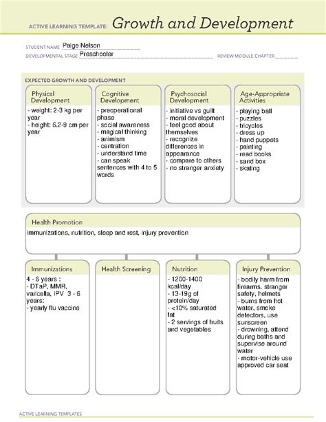 Eriksons Ati Templete Active Learning Templates Expected Growth And