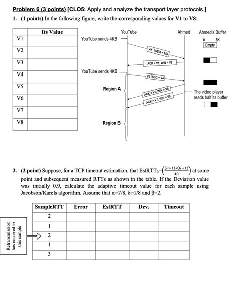 solved problem 6 3 points [clo5 apply and analyze the