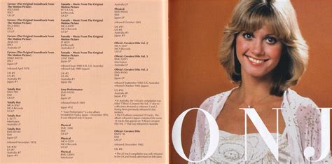 Olivia Newton John Music Compilations Olivia Newton John