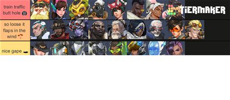 Overwatch 2 2D Hero Portraits W Lifeweaver Tier List Community