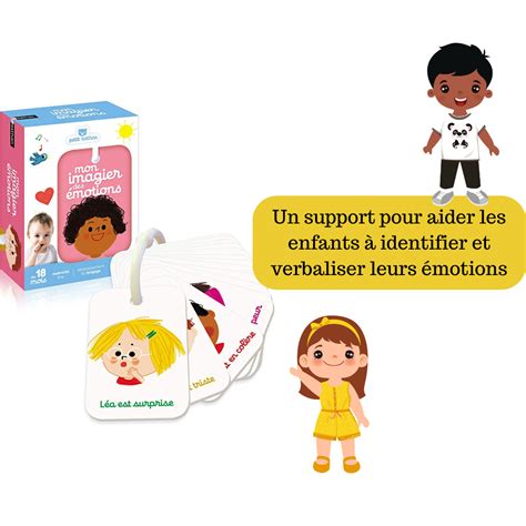 Un support pour aider les enfants à identifier et verbaliser leurs