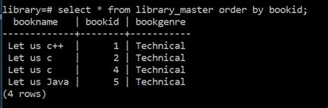 PostgreSQL Springboot Integration Using JDBC Template SQLServerCentral