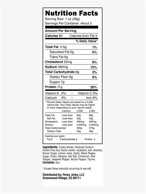 Honey Baked Ham Nutritional Values Besto Blog