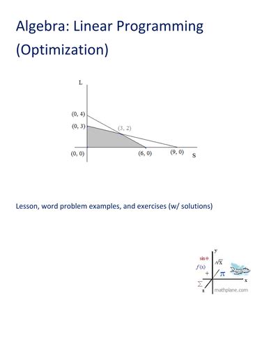 algebra linear programming optimization teaching resources