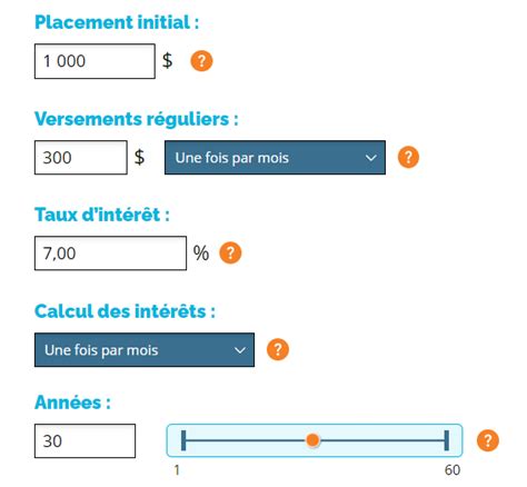 Simulation grâce aux intérêts composés Portefeuilledividendes