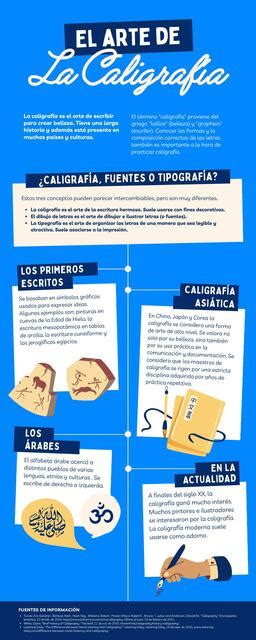 El arte de La Caligrafía MARYURI LISBETH uDocz