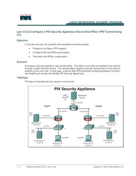 Pdf Configure A Site To Site Ipsec Vpn Using Clikotfid Security Pdf