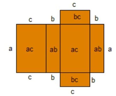 Cubo e paralelepípedo Geometria espacial InfoEscola