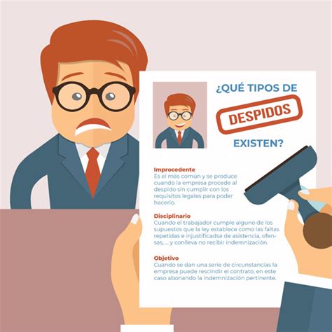 Descubre las claves para comprender la indemnización por despido