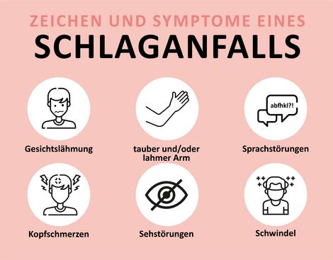 Klinik für Neurologie Göttingen klärt auf Schlaganfall