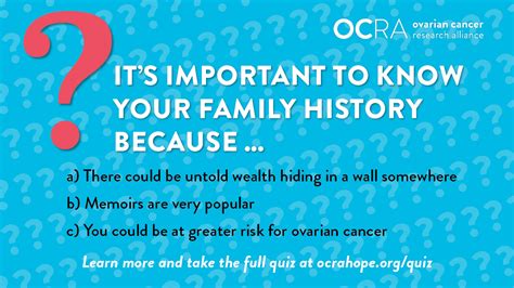 Ovarian Cancer Awareness Month Toolkit OCRA