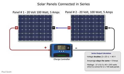 Wiring Solar Panel In Series