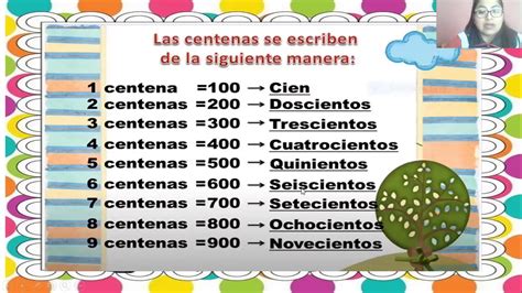 LECTURA Y ESCRITURA DE NÚMEROS HASTA EL 999 YouTube