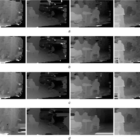 visual comparison of disparity maps obtained by different algorithms download scientific