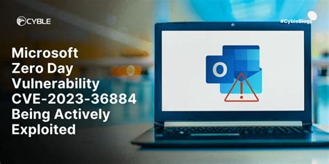 Microsoft Zero Day Vulnerability 2024 Bunni Coralyn
