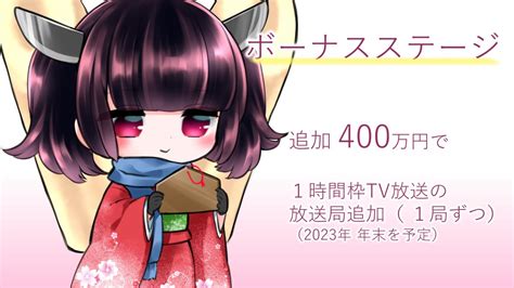 Okaits Er On Twitter Rt T Zunko