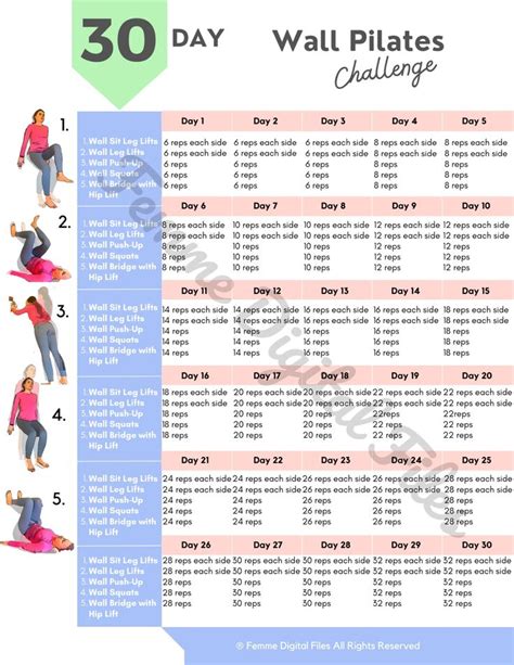 Femme Digital Files 30 Day Wall Pilates Workout Challenge Printable
