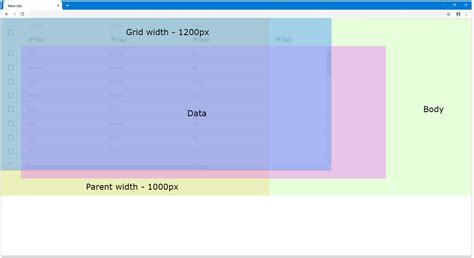angular grid のサイズ変更 ignite ui for angular