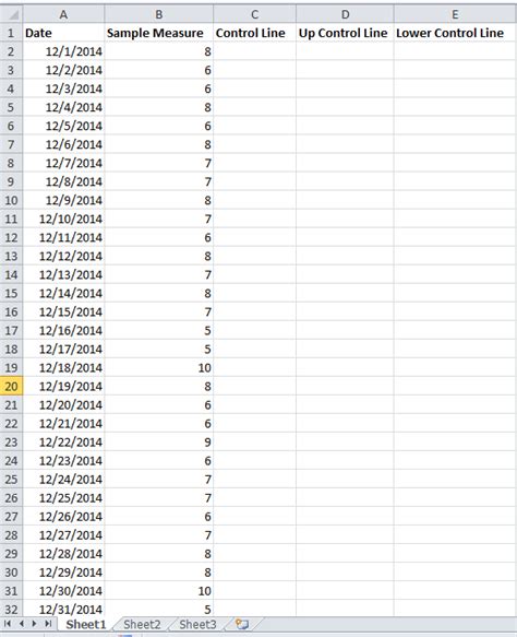 Control Chart In Excel