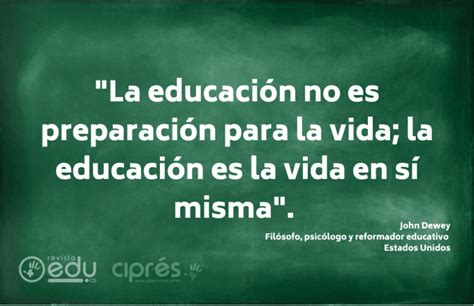John Dewey Frases de educación Revista Edu co