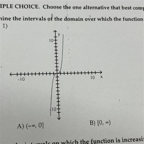 determine the intervals of the domain over which the function is continuous a infinity 0] b