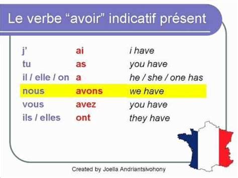 Avoir How To Use Avoir Conjugation And Examples Transtle 55 OFF