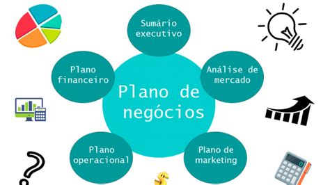 Exemplo De Plano Operacional De Uma Empresa V Rios Exemplos
