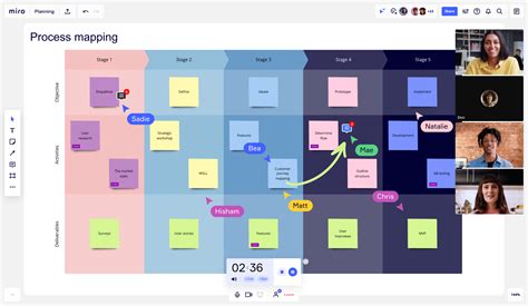 Diagrama SIPOC Qué es cómo hacerlo y ejemplos Miro