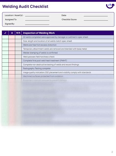 Welding Audit Checklist Xenia Templates