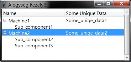 Python Tkinter Treeview Hierarchical Data Not Shifted When I Open A