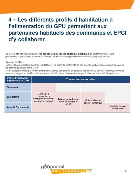 PRÉSENTATION GÉNÉRALE DU GÉOPORTAIL DE LURBANISME ppt télécharger