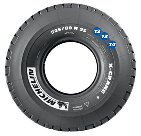 Lire Les Marquages D Un Pneu Minier PNEUS POUR UTILITAIRES MICHELIN