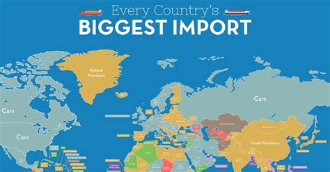 This Map Shows Every Country S Biggest Import World Economic Forum