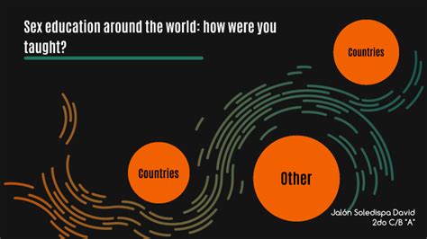 Sex Education Around The World By David Jalón On Prezi