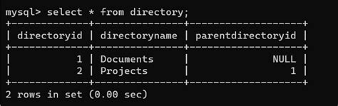 hierarchical model in dbms coding ninjas
