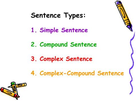 Sentence Types Compound Complex Simple Quiz ZOHAL