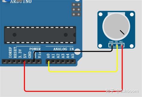 arduino教程 五 使用arduino uno内置adc读取电压值显示在串口监视器（整活简易示波器） 知乎
