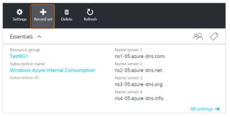 Azure Azure Dnsazure Sb C S