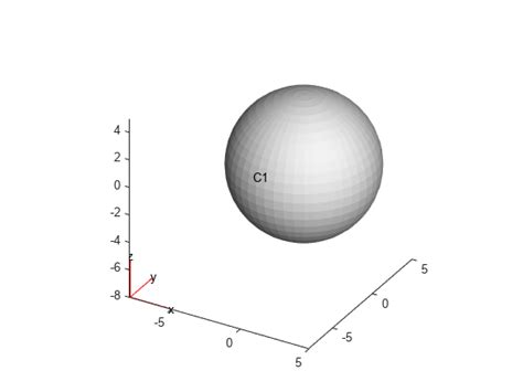 create geometry formed by several spherical cells matlab multisphere mathworks united kingdom