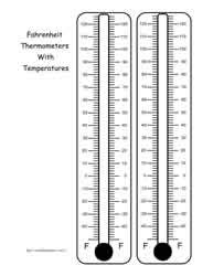 Thermometer Templates Worksheets
