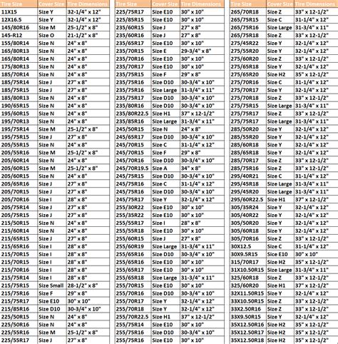 Motorcycle Tire Size Chart Metric To Standard Reviewmotors Co