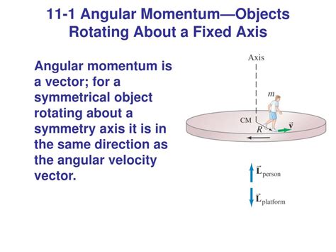 ppt angular momentum general rotation powerpoint presentation free download id 6891058
